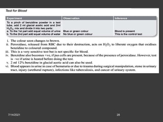 Urine analysis practical | PPTX