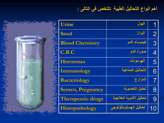 Urine and Stool analysis.ppt urine and stool analysis | PPT