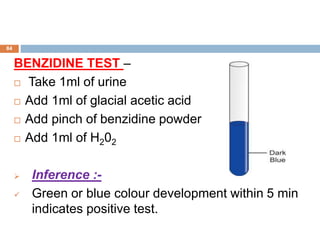 urine basics.pptx