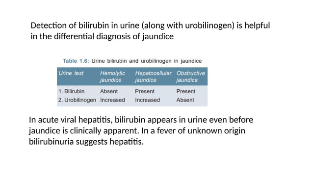 urine bile salts.pptxBilirubin metabolism, conjugated unconjugated | PPT