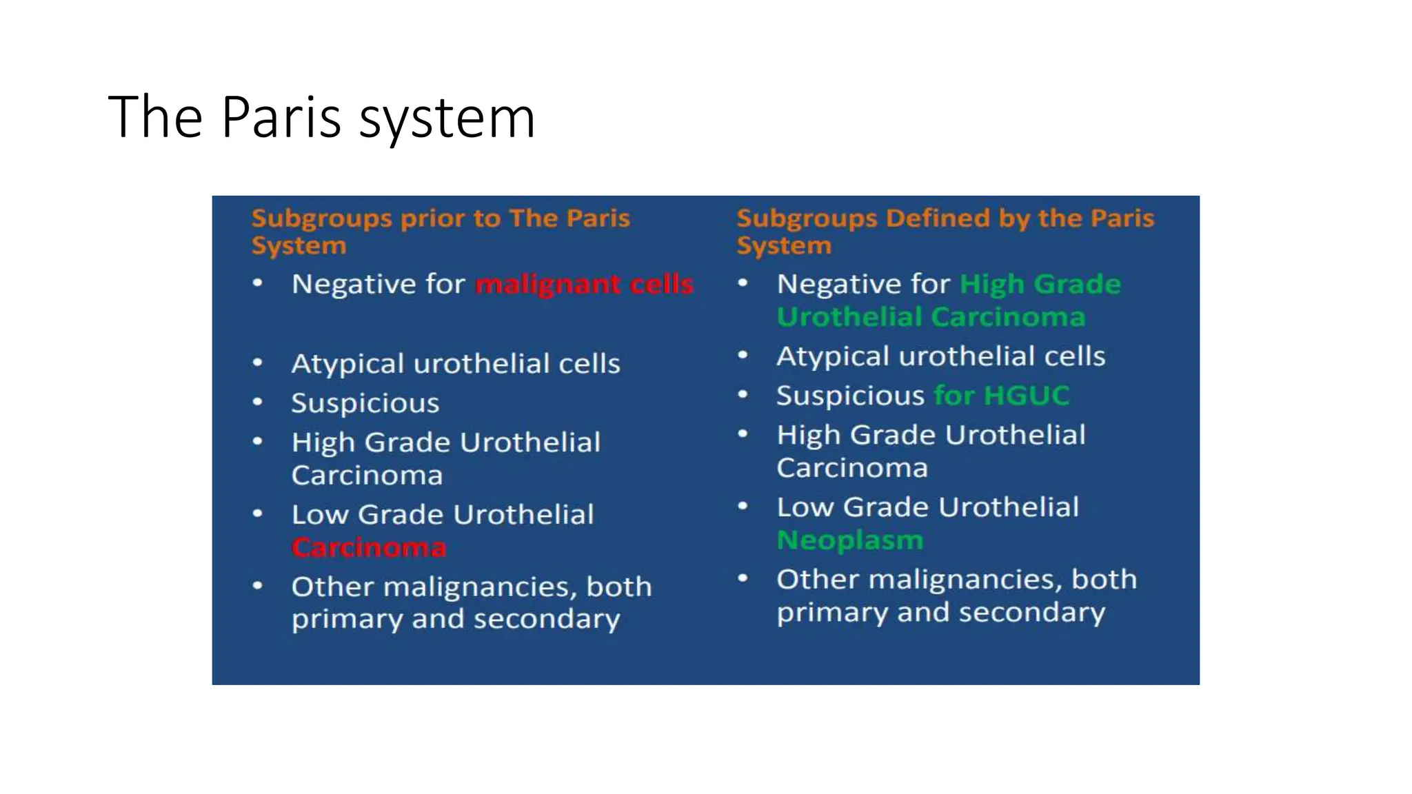 Urine cytology - Diagnostic Principles and Reporting.pptx