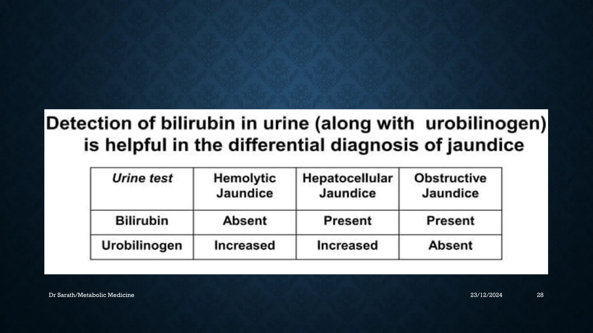 Point of Care Testing-Urine Dipstick Analysis.pptx