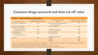LABORATORY URINE DRUG SCREENING TEST (UDS).ppt