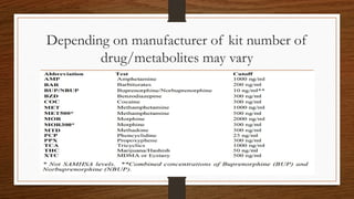 LABORATORY URINE DRUG SCREENING TEST (UDS).ppt