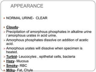 Urine examination | PPTX
