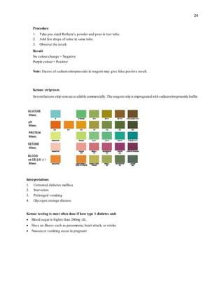 Urine examination | DOCX | Chemistry | Science