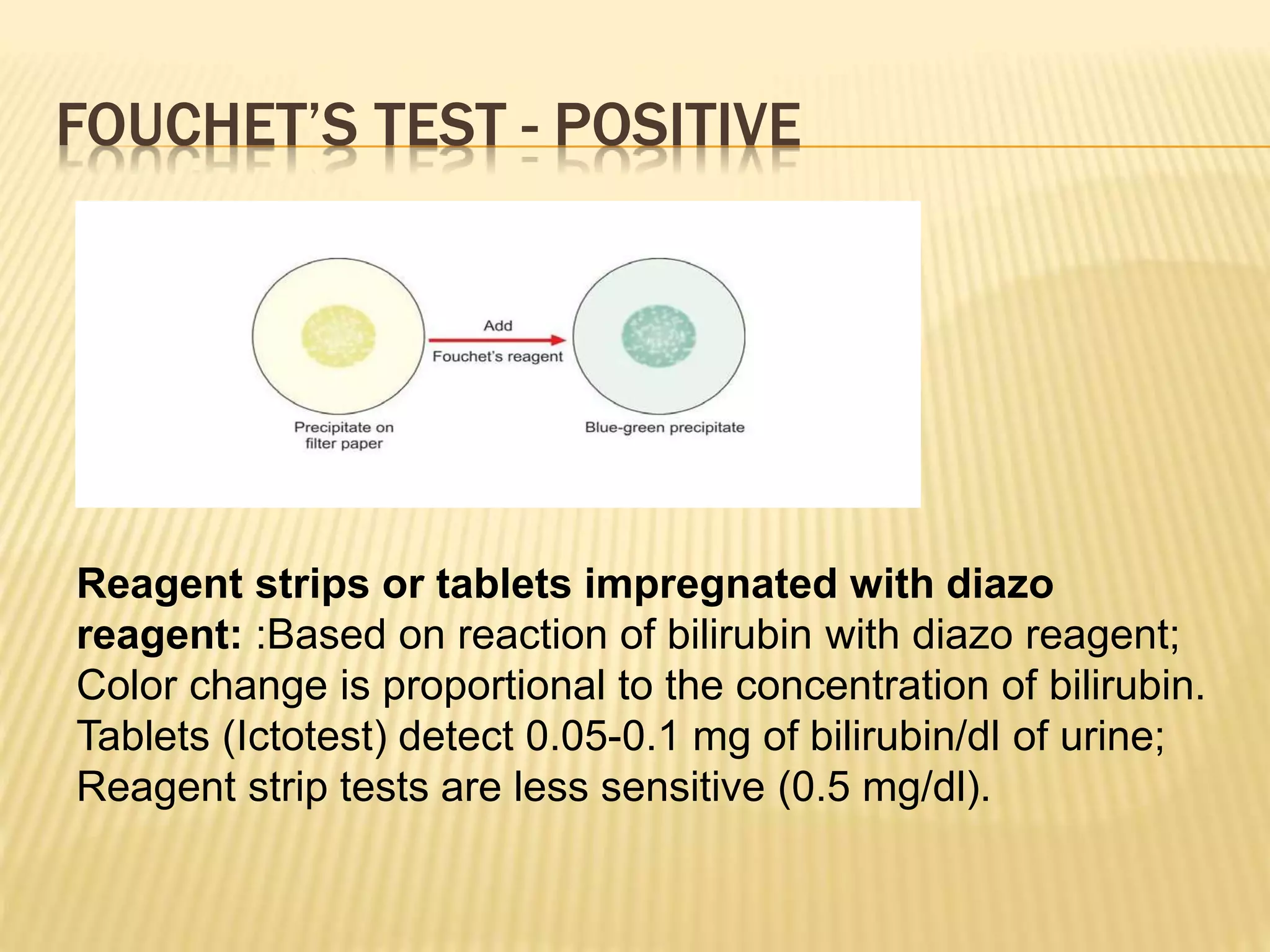 Urine examination | PPTX
