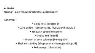 Examination of Urine - Biochemistry and Pathology for Science Students ...