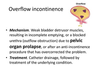 Urine incompet | PPTX