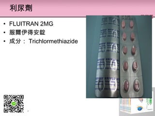 增加排尿藥物 | PPT