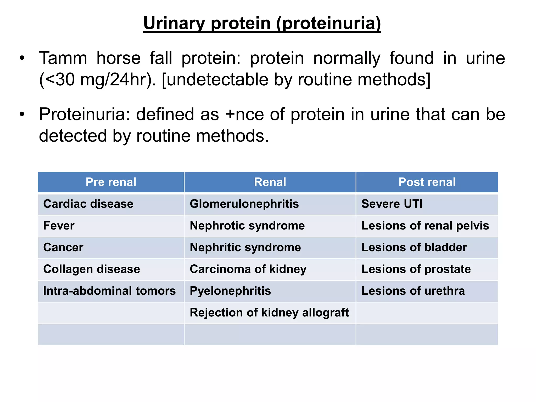 "Abnormal Constituents of Urine" practical | PPTX