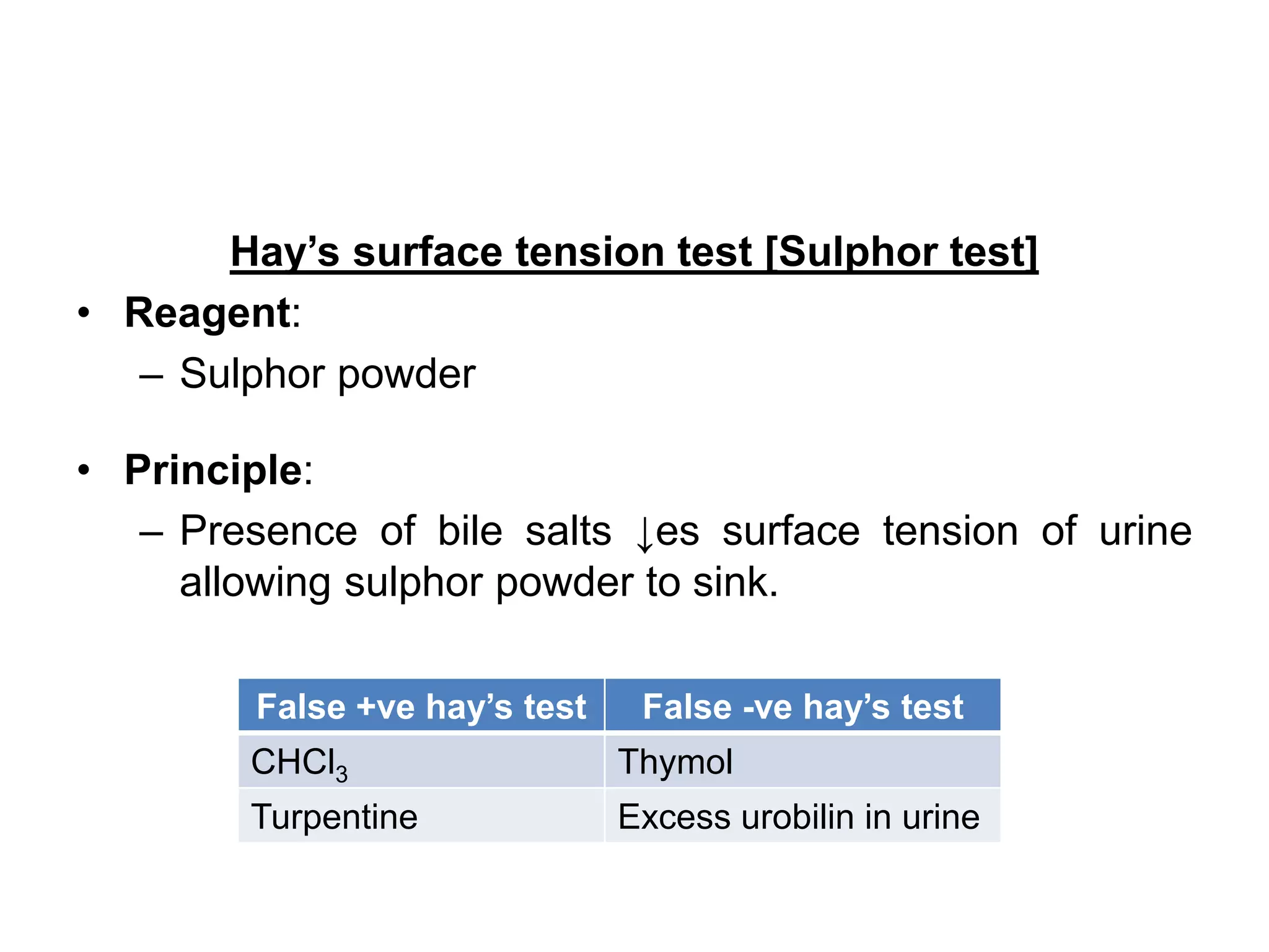 "Abnormal Constituents of Urine" practical | PPTX