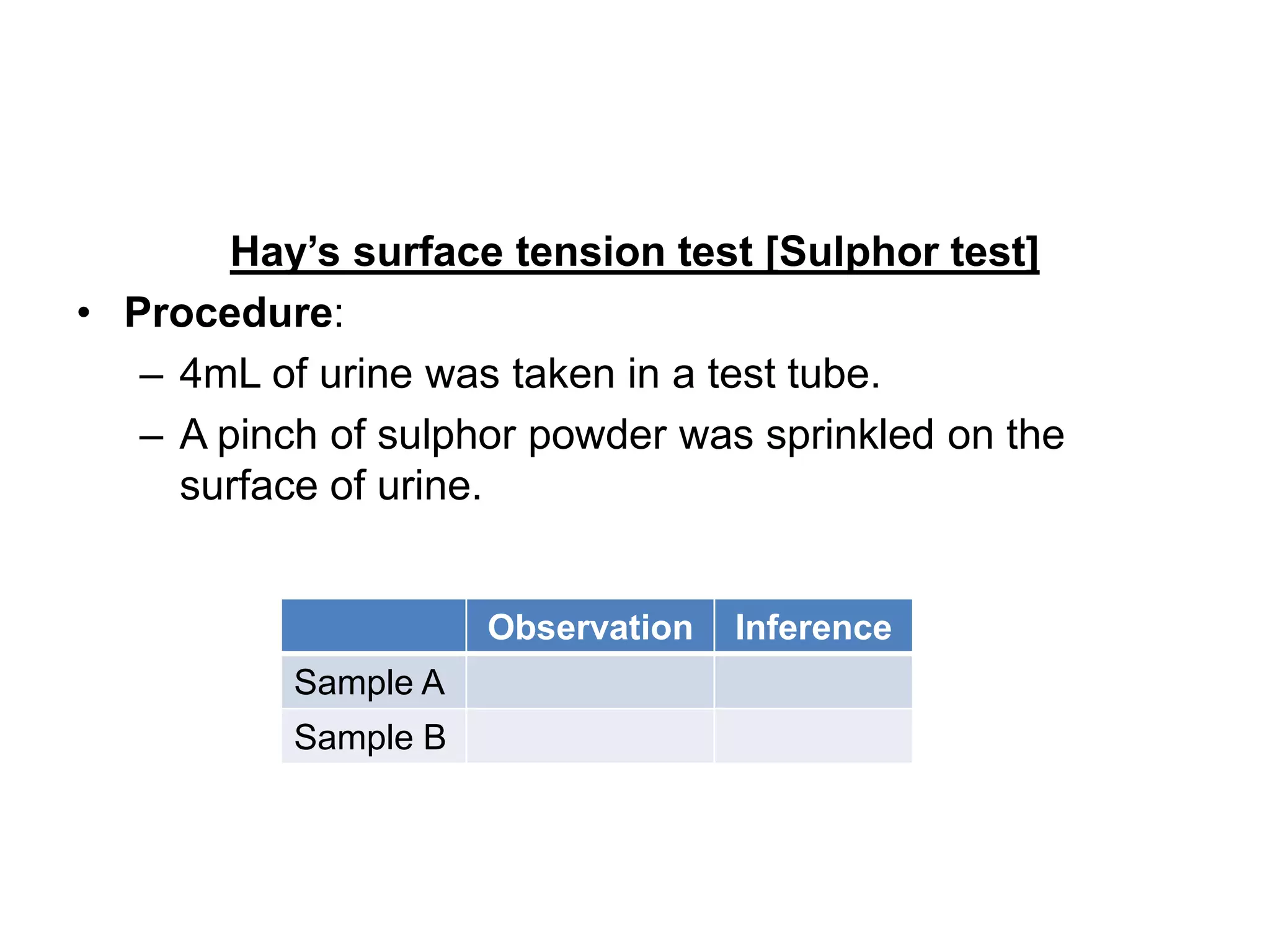 "Abnormal Constituents of Urine" practical | PPTX