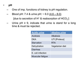 "Abnormal Constituents of Urine" practical | PPTX