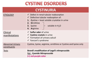 Urine screening for metabolic disorders | PPTX