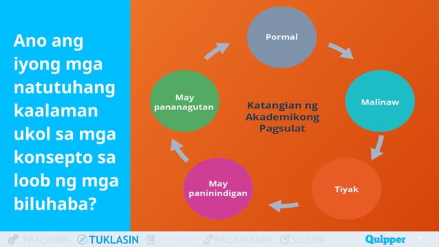 Filipino - Grade 12- Uri ng Akademikong Pagsulat.pptx