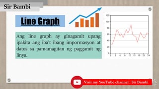 Uri ng Grap | PPTX