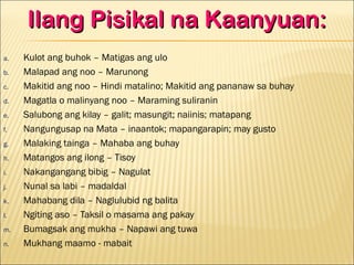 Uri Ng Komunikasyon | PPT