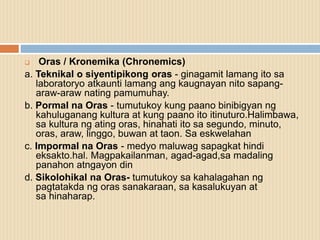 Uri ng komunikasyon | PPTX