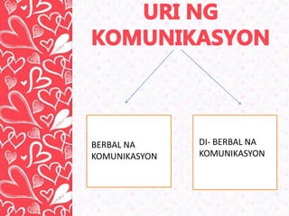 Uri ng komunikasyon | PPTX