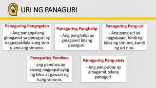 URI NG PAKSA AT PANAG-URI _ ALIVIOSUn.pdf