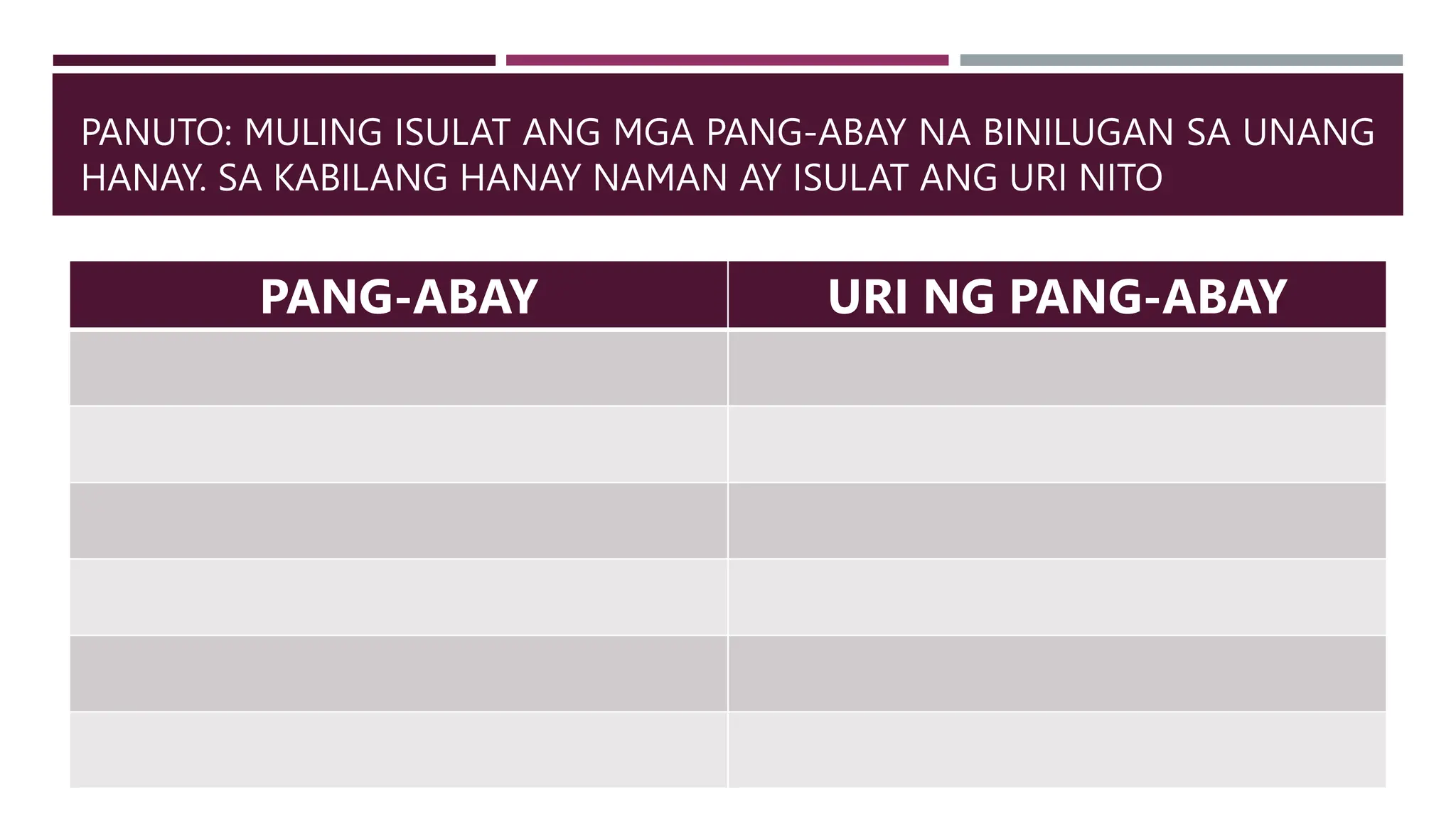 mga URI NG PANG-ABAY at mga halimbawa nito | PPTX