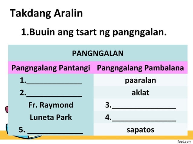 Uri ng pangngalan | PPT