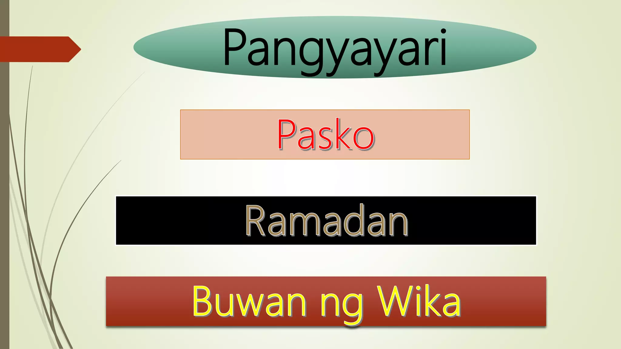 Uri ng Pangngalan | PPT