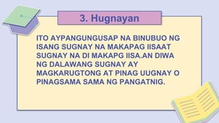 Uri ng Pangungusap ayon sa Kayarian.pptx