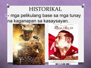 Uri ng Pelikula.pptx