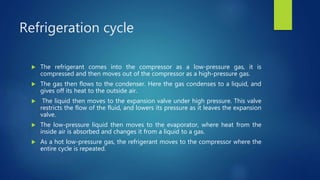 refrigerator AND WORKING PROCESS | PPTX