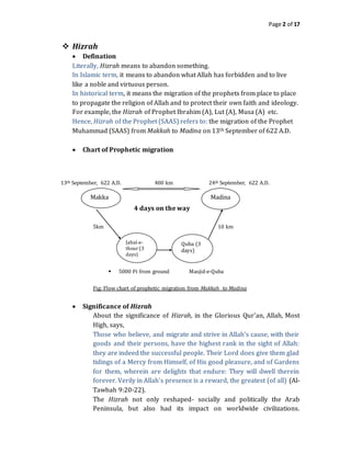 Assignment: Biography of the Prophet (SAAS) | DOCX