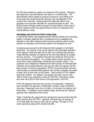 IMPROVING ENTERPRISE GIS OPERATIONS VIA STAFF USAGE ANALYSIS AND ...