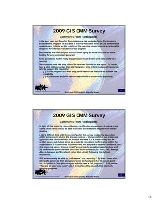GIS Capability Maturity Model | PDF
