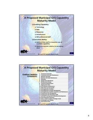 GIS Capability Maturity Model | PDF