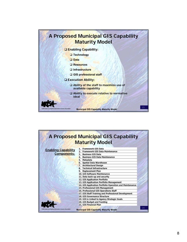 GIS Capability Maturity Model | PDF