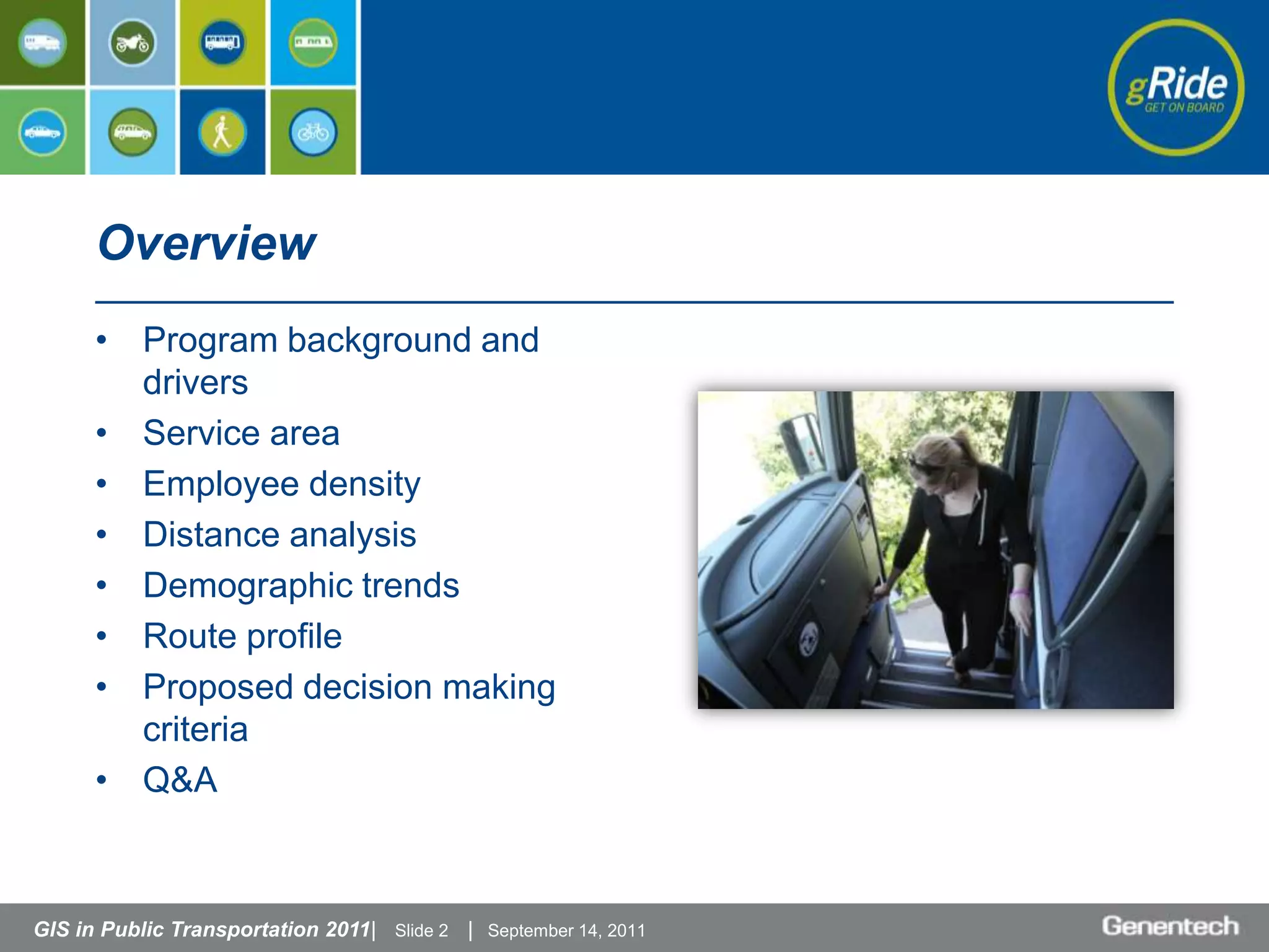 Target Marketing in Employee Transportation | PPT