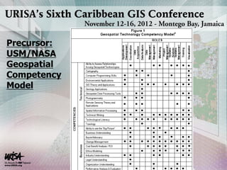 URISA Develops the Geospatial Management Competency Model (GMCM) for ...