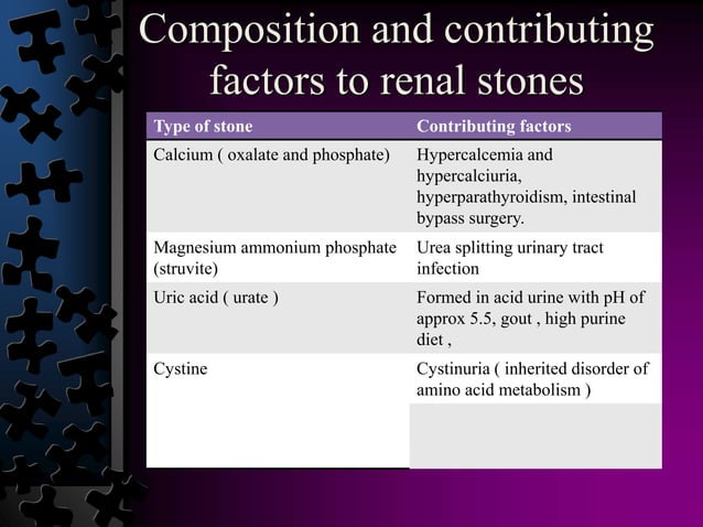 renal stones pathophysiology