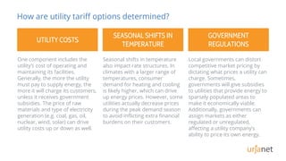 Urjanet's Guide to Utility Tariffs | PDF