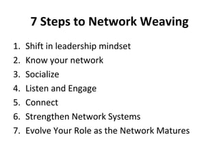 Network Weaving: URJ Social Media Boot Camp | PPT