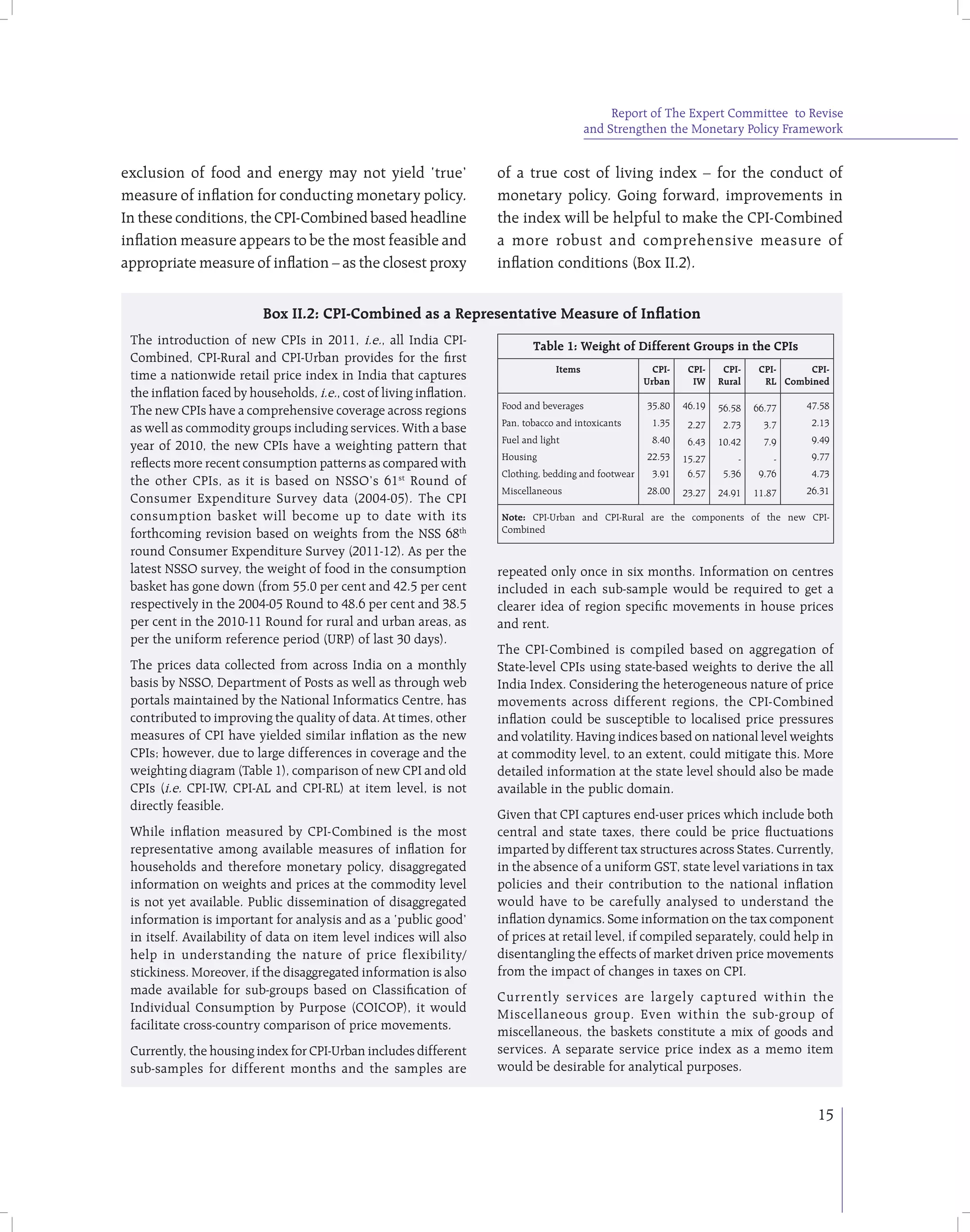 Urjit patel committee | PDF