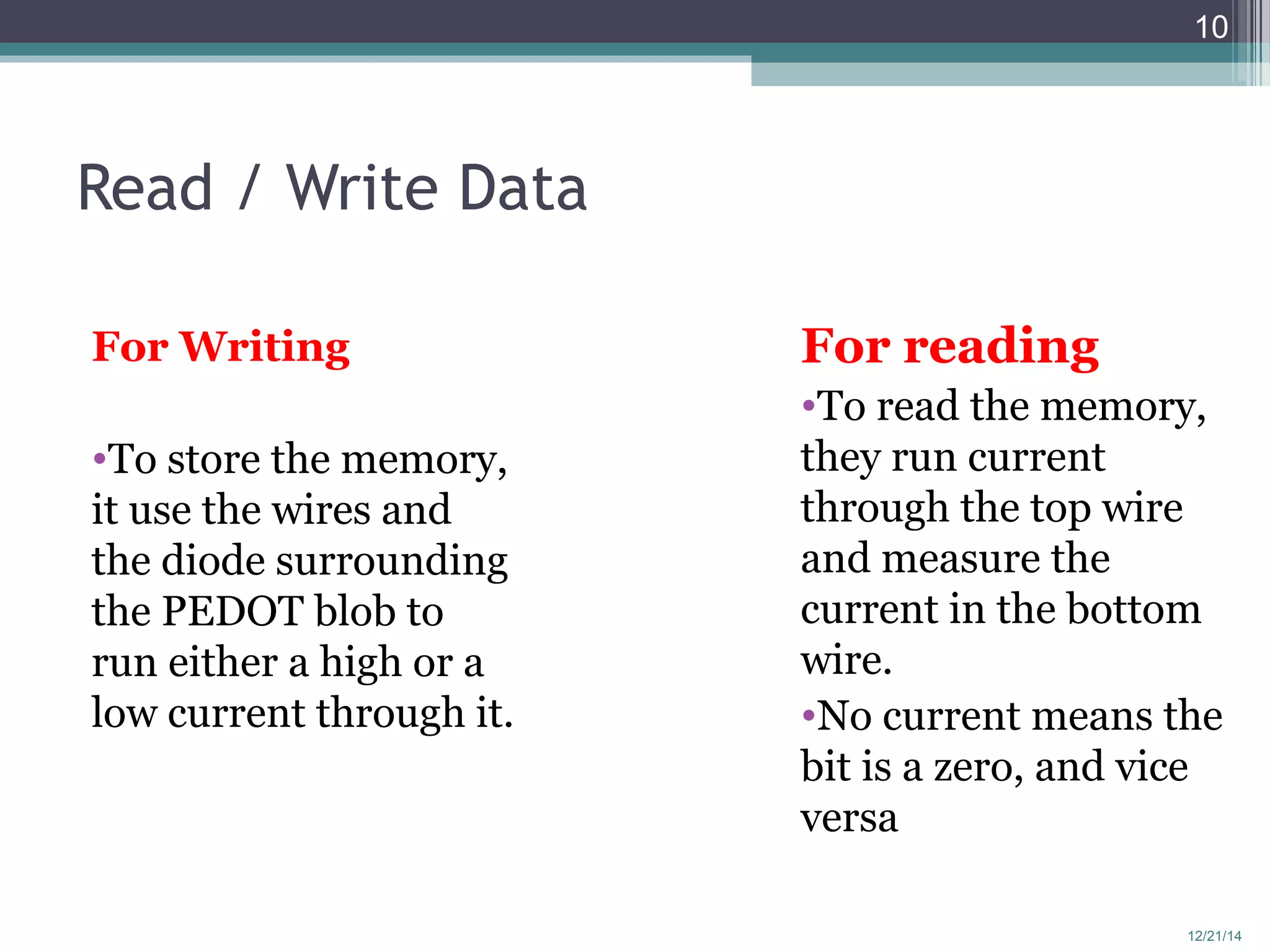 Polymer memory | PPT