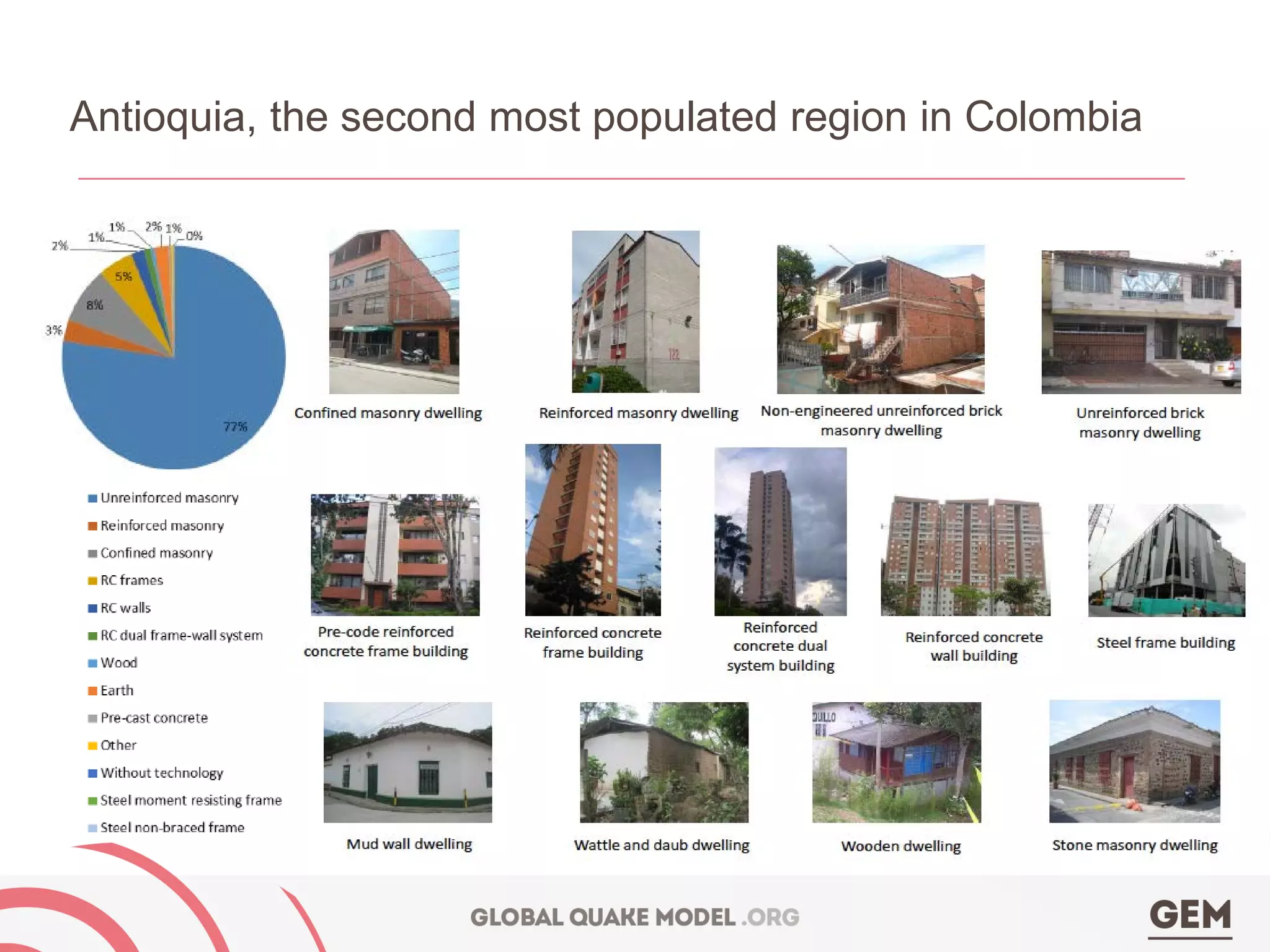 Joint Risk Assessment in South America | PDF