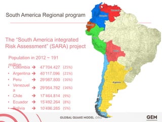 Joint Risk Assessment in South America | PDF