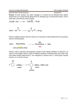 Practical applied spectroscopy I- Solubility test | PDF