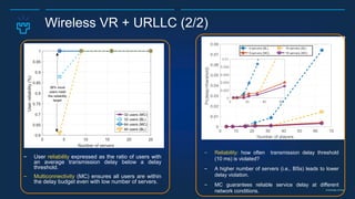 Building the foundations of Ultra-RELIABLE and Low-LATENCY Wireless ...