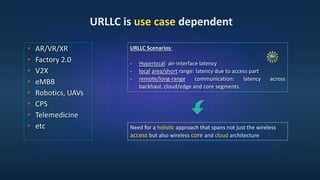 Building the foundations of Ultra-RELIABLE and Low-LATENCY Wireless ...