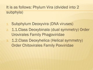 Classification of virus ICTV,LHT,Baltimore | PPTX