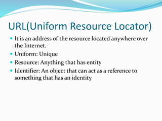 Url,purl and doi | PPTX